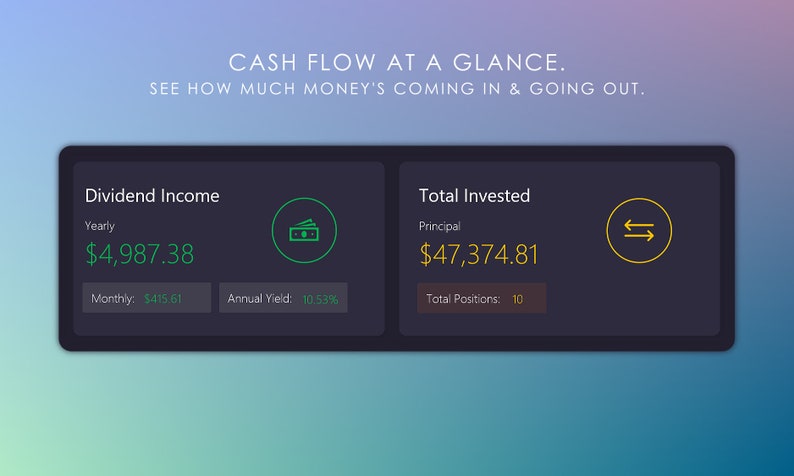 Portfolio Dividend Planner & Tracker for Excel | Investing | Stocks ...