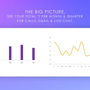 Inbound Call Tracker Spreadsheet Excel Template - Call Center - Track ...