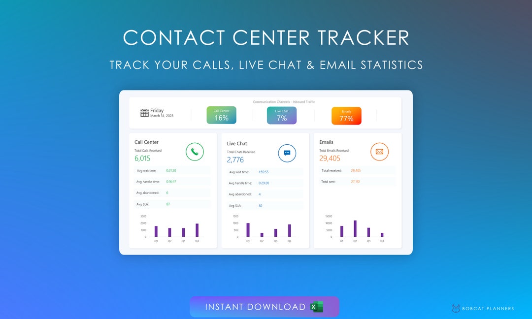 Contact Center Tracker – Excel Template, Call & Chat Statistics ...
