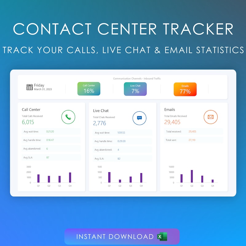 Customer Service Phone Number Contact Etsy - Etsy