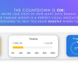 Release Checklist for Excel | Product Launch | Event Date | Target Date ...