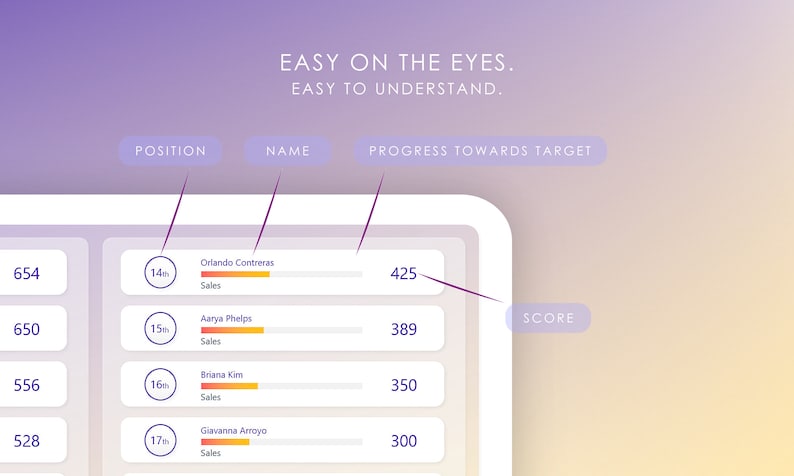 Leaderboard Dashboard for Excel | Competition | Rankings | Standings ...