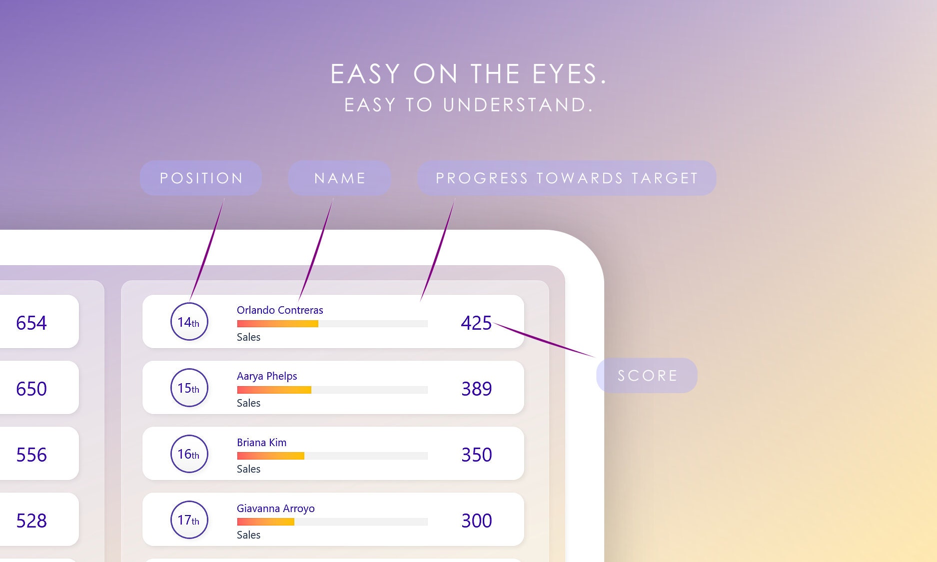 Leaderboard Dashboard for Excel | Competition | Rankings | Standings ...