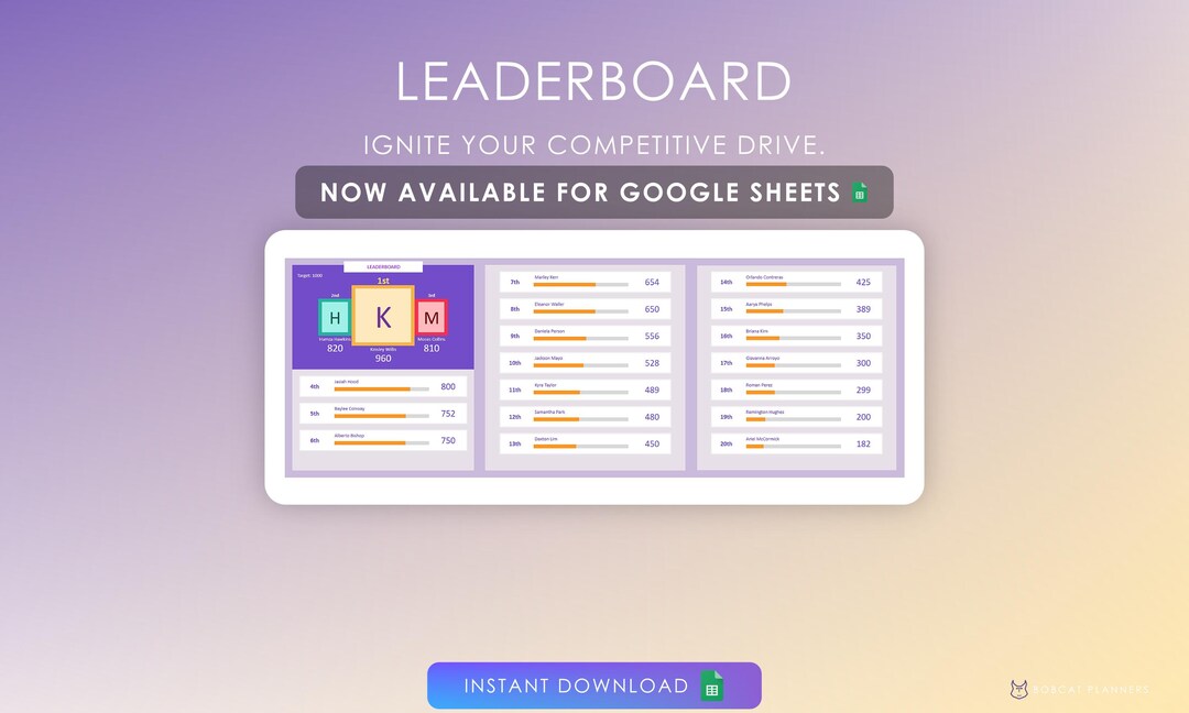 Leaderboard Dashboard for Google Sheets | Competition | Rankings ...