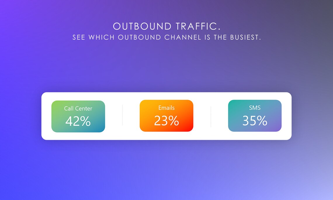 Outbound Call Tracker Spreadsheet Excel Template Outreach Track Your ...