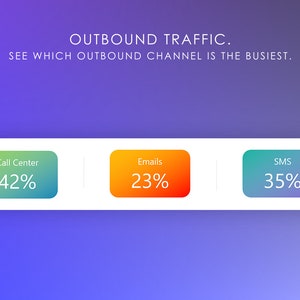 Outbound Call Tracker Spreadsheet Excel Template - Outreach - Track ...