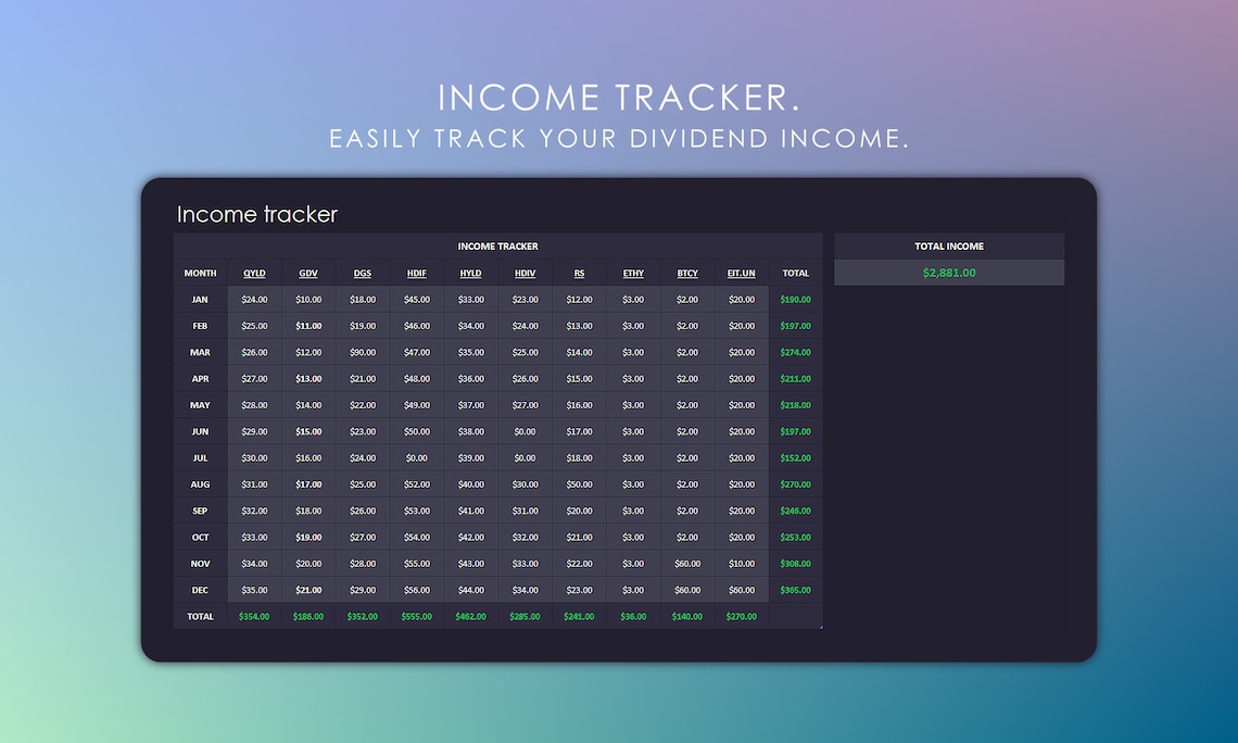 Portfolio Dividend Planner & Tracker for Excel Investing - Etsy