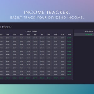 Portfolio Dividend Planner & Tracker for Excel | Investing | Stocks ...