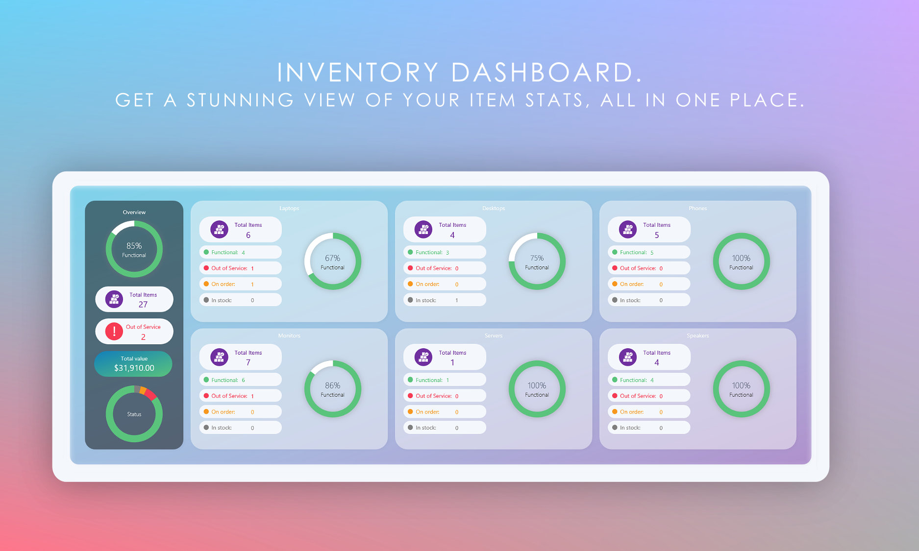 Inventory Tracker Management Dashboard | Excel Template | Inventory ...