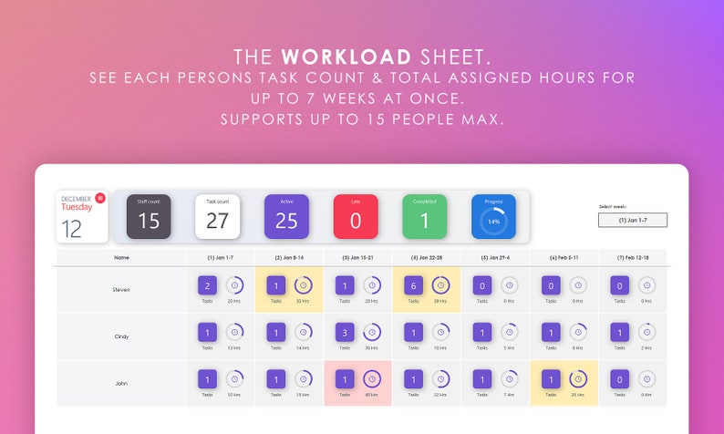 Excel Workload Planner | Weekly Task Tracker (digital Download) - Etsy