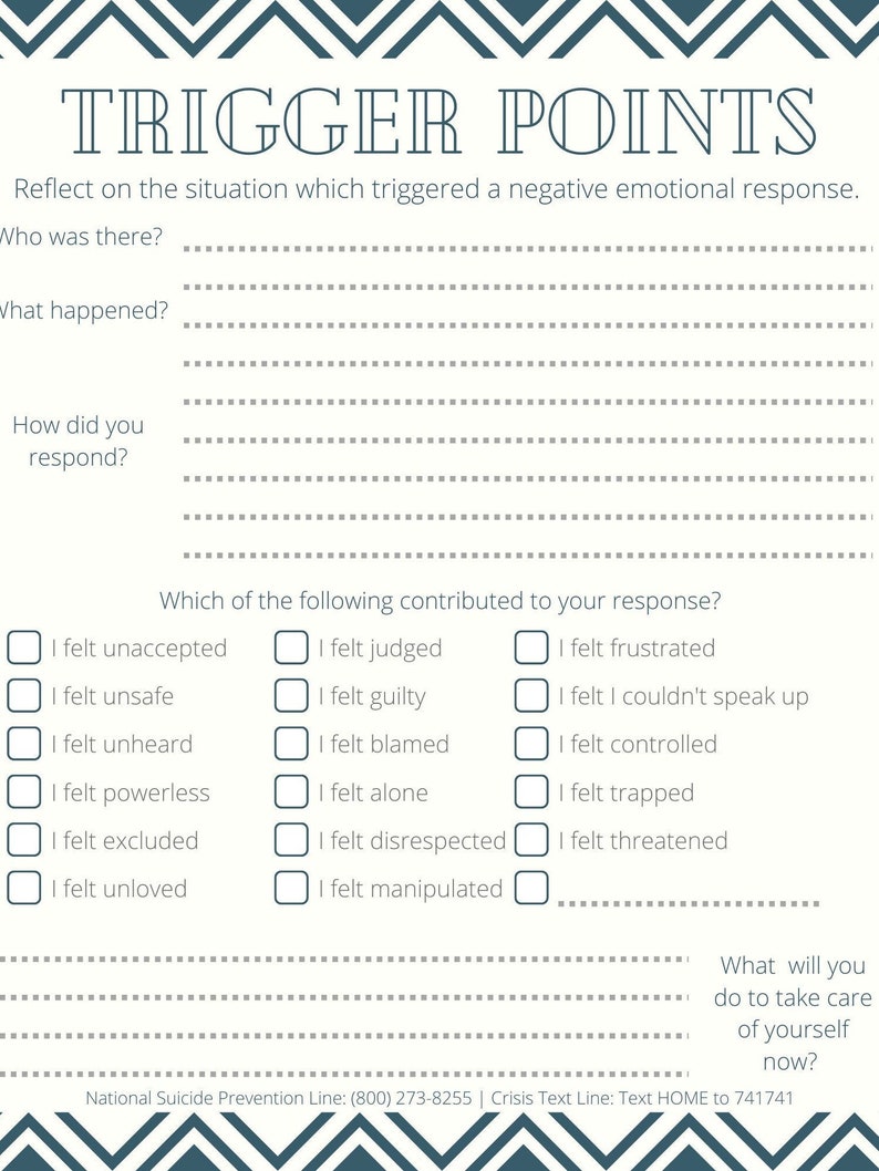 Trigger Point Reflection Journal; Digital Page for Anxiety - Etsy