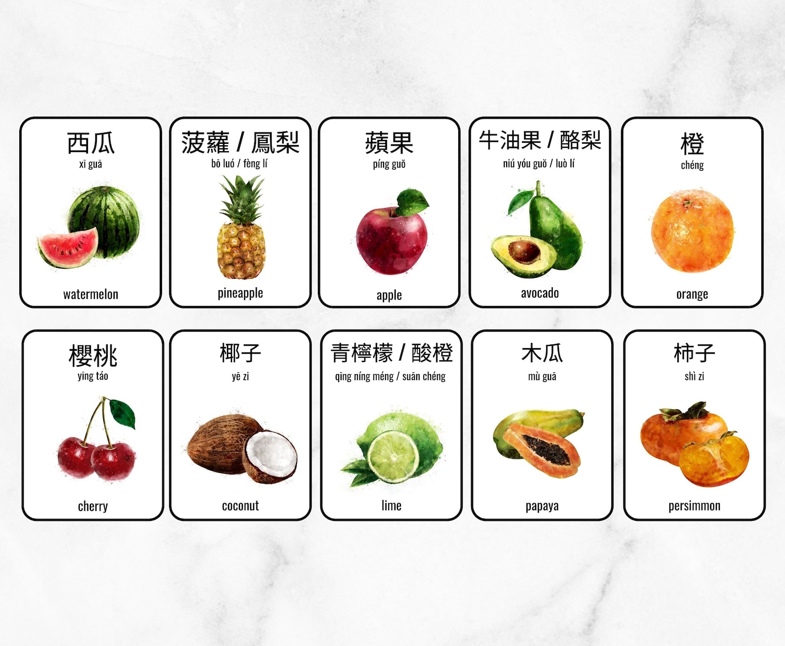 FRUITS | Traditional Chinese Flashcards | Printable Preschool Chinese ...
