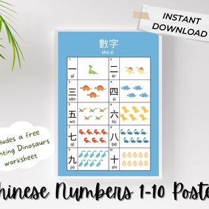 FRUITS Chinese 1-10 Numbers Fruit Flashcards Preschool Numbers ...