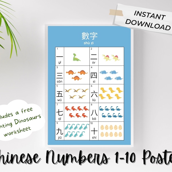 FRUITS Chinese 1-10 Numbers Fruit Flashcards Preschool Numbers ...