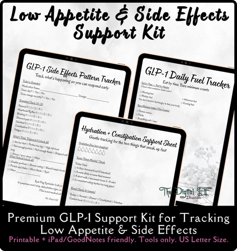 GLP-1 Support Kit | Appetite & Side Effects Tracker (3- Page Printable ...