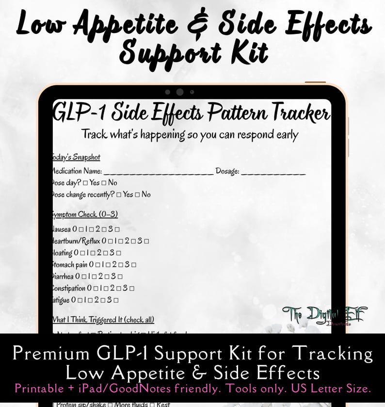 GLP-1 Support Kit | Appetite & Side Effects Tracker (3- Page Printable ...