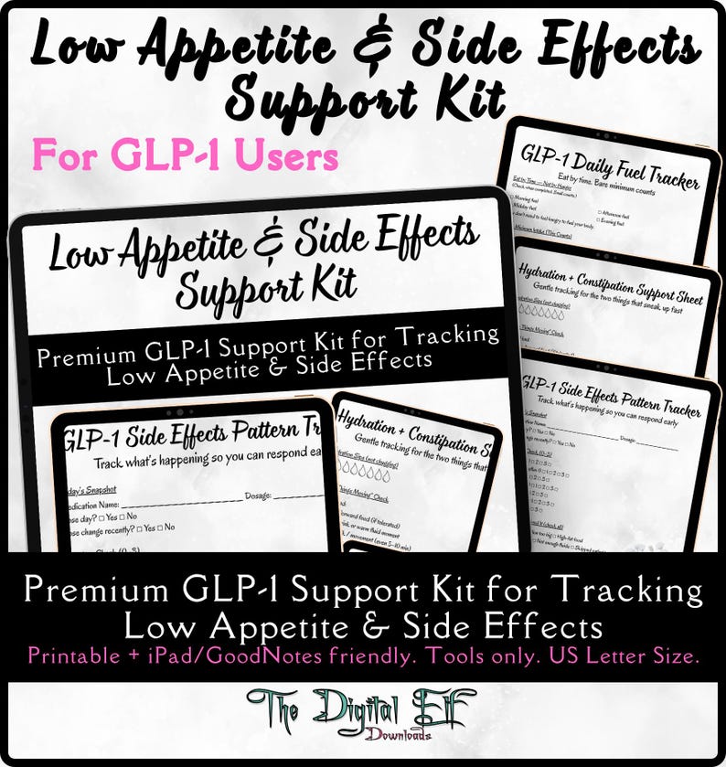 GLP-1 Support Kit | Appetite & Side Effects Tracker (3- Page Printable ...