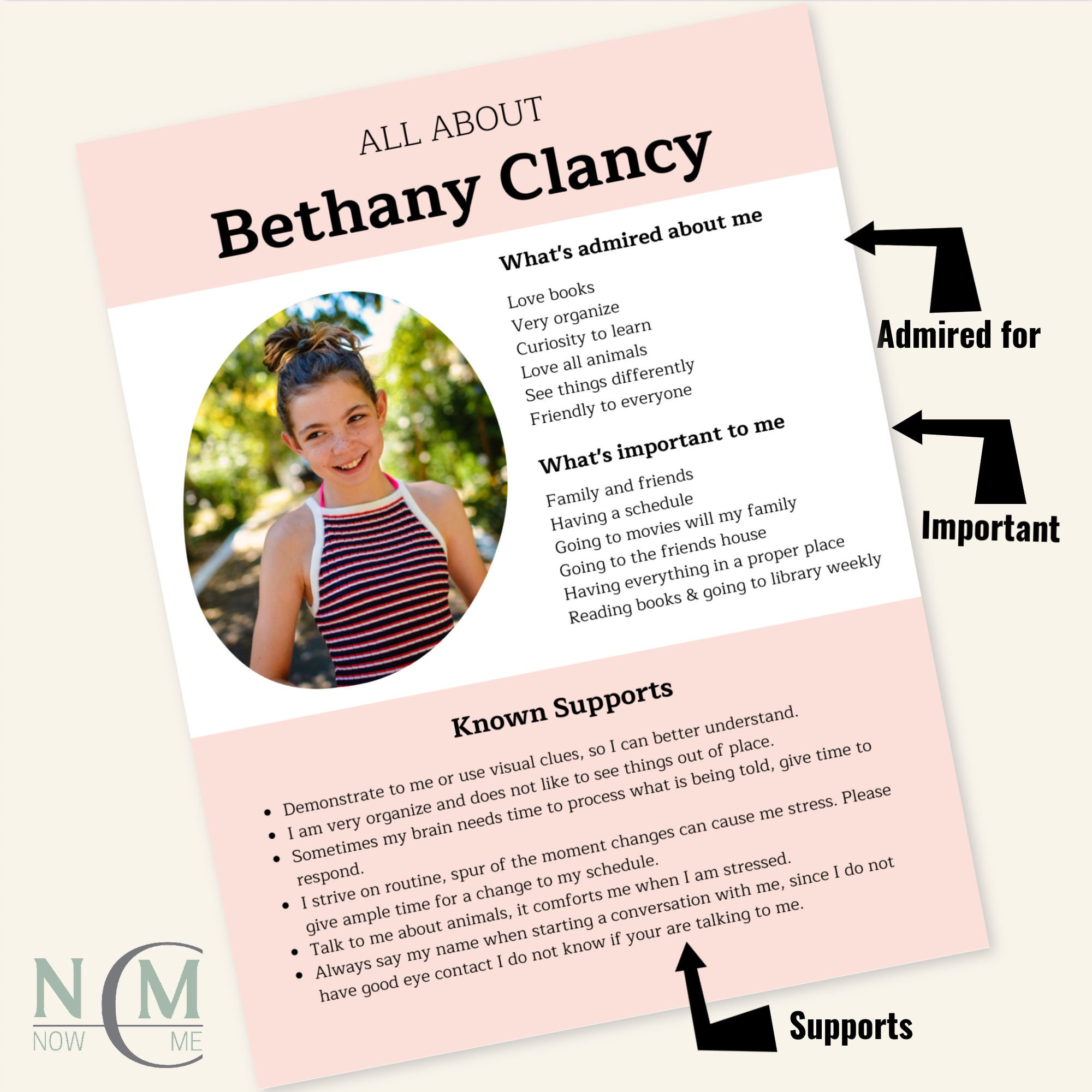 Autism All About Me Autism One Pager ADHD One Page Profile - Etsy Ireland