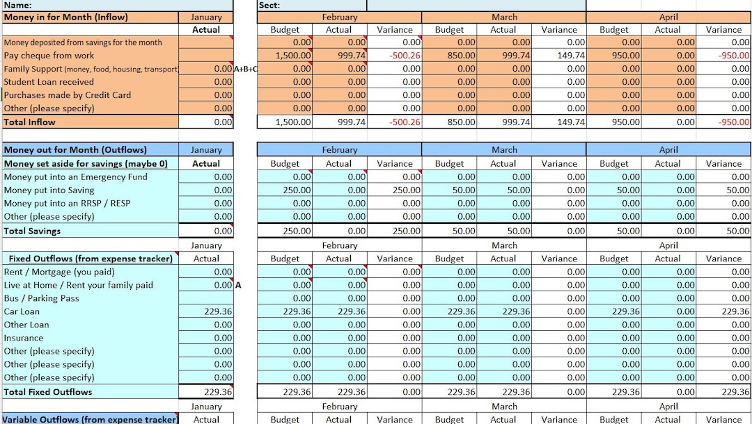 Budgeting Spreadsheet With Formulas - Etsy