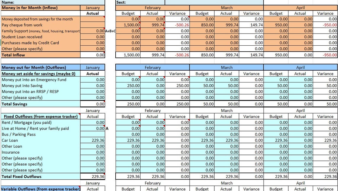 Budgeting Spreadsheet With Formulas - Etsy
