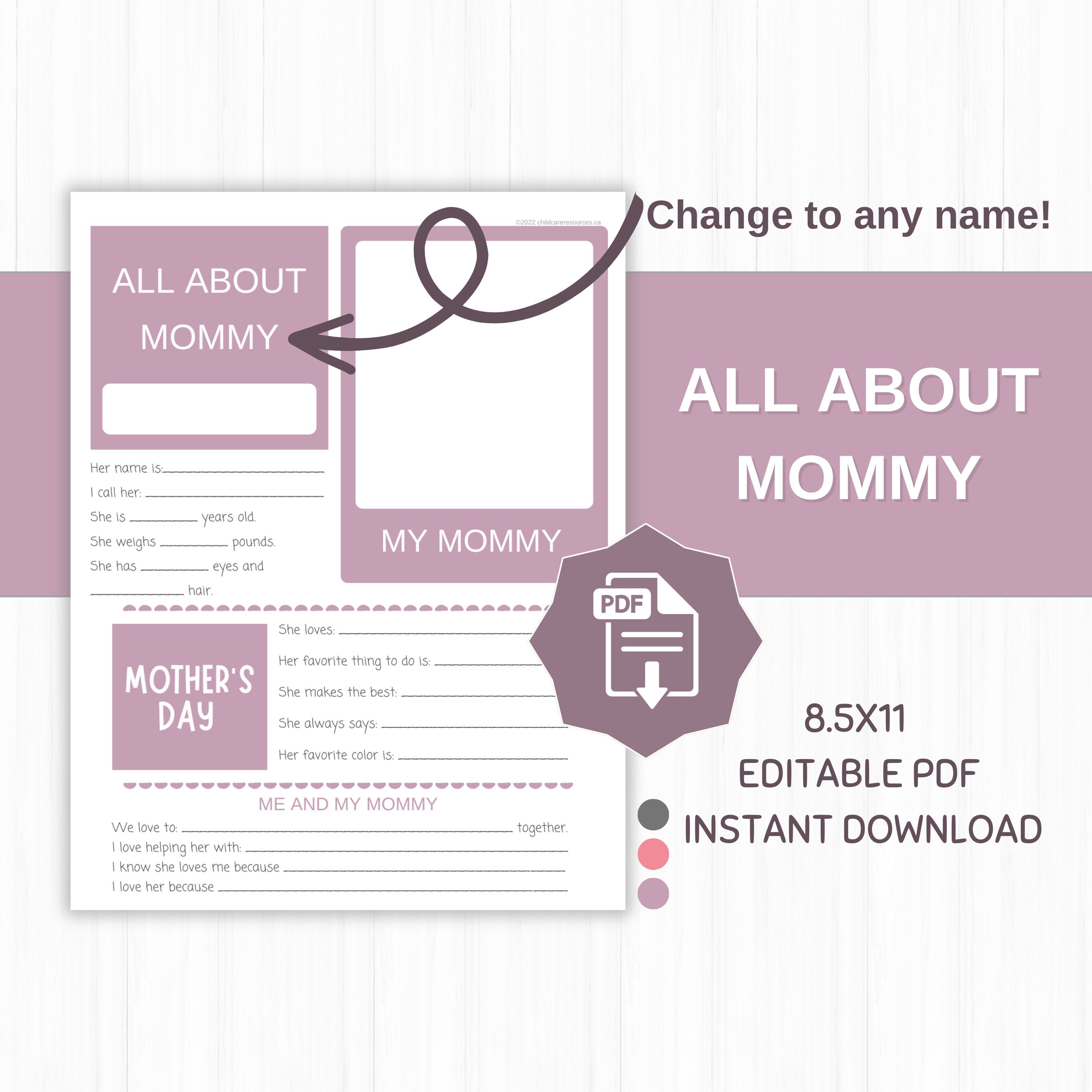 All About Mommy, Mother’s Day Printable Gift, Gift for Mom From Kid ...