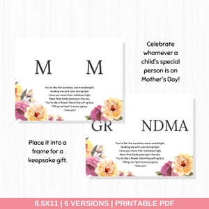 Mother's Day Handprint Art, Mommy Handprint Art, Gift for Mom From ...