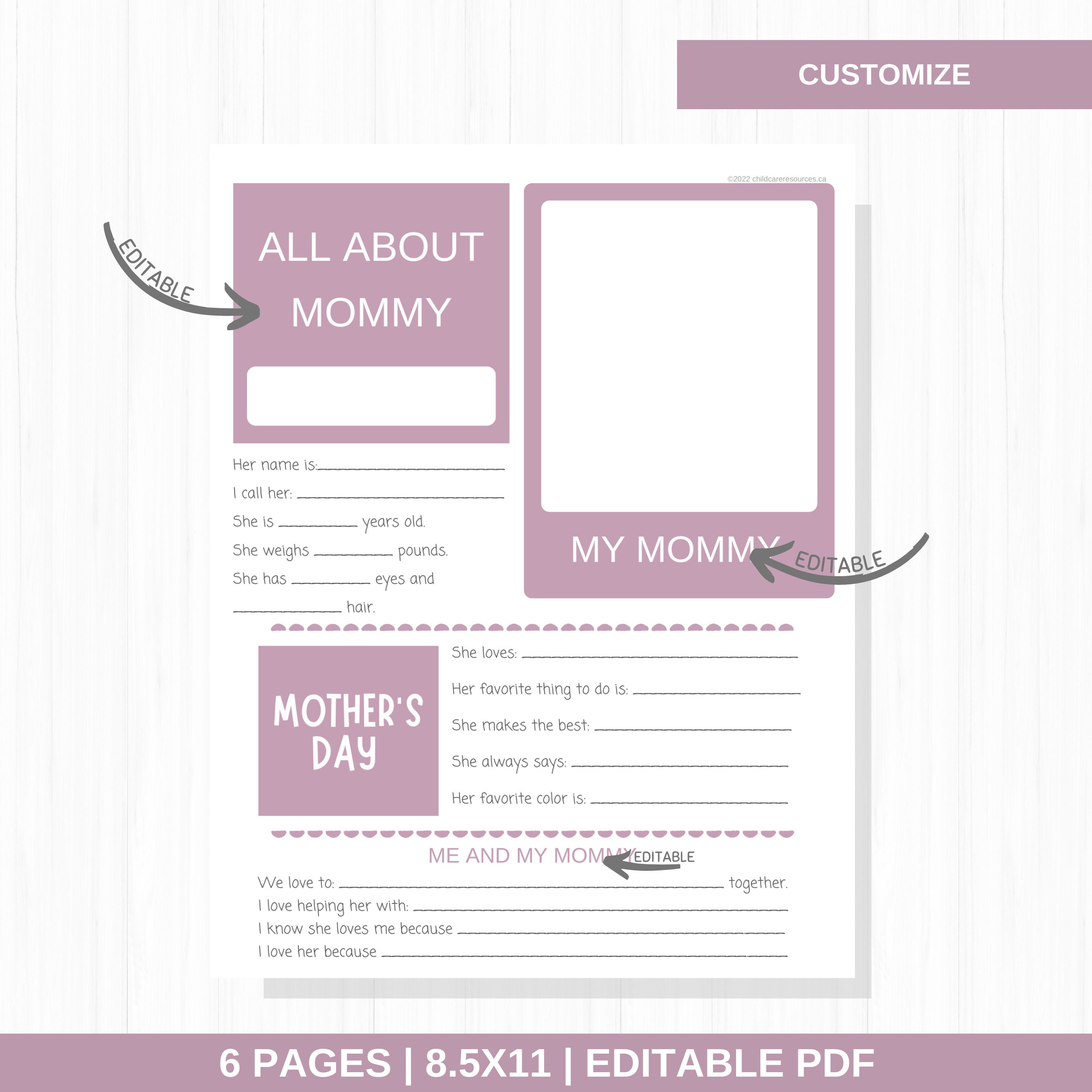 All About Mommy, Mother’s Day Printable Gift, Gift for Mom From Kid ...