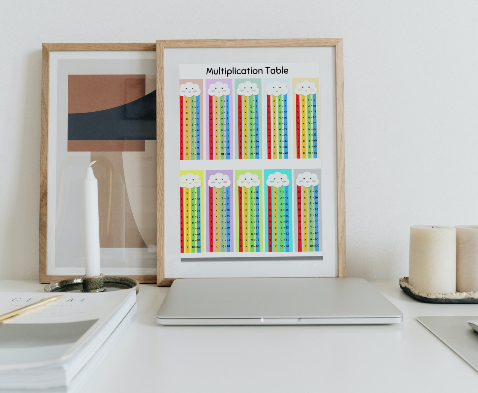 Printable Multiplication Table Poster, 1 to 10 Times Table Chart Poster ...