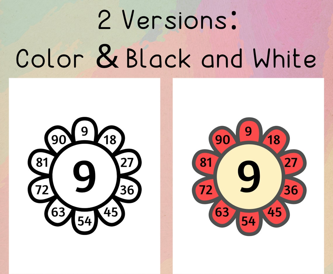 Printable Skip Counting Posters, Multiplication Activity, Classroom ...