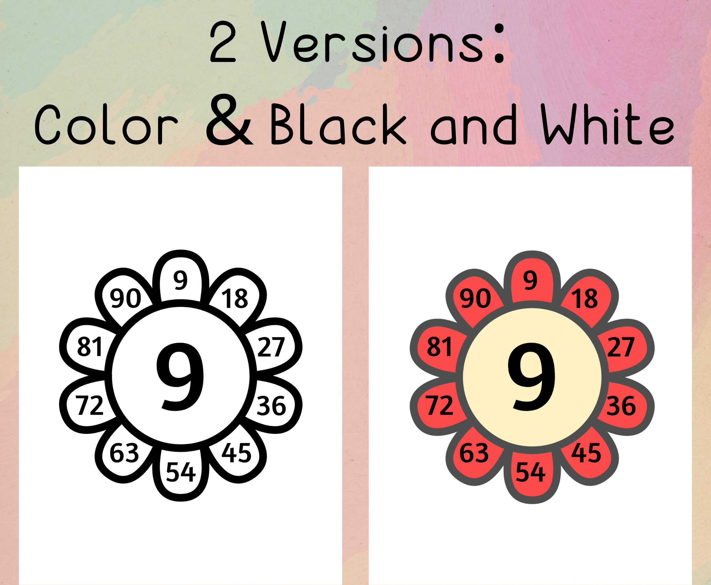 Printable Skip Counting Posters, Multiplication Activity, Classroom ...