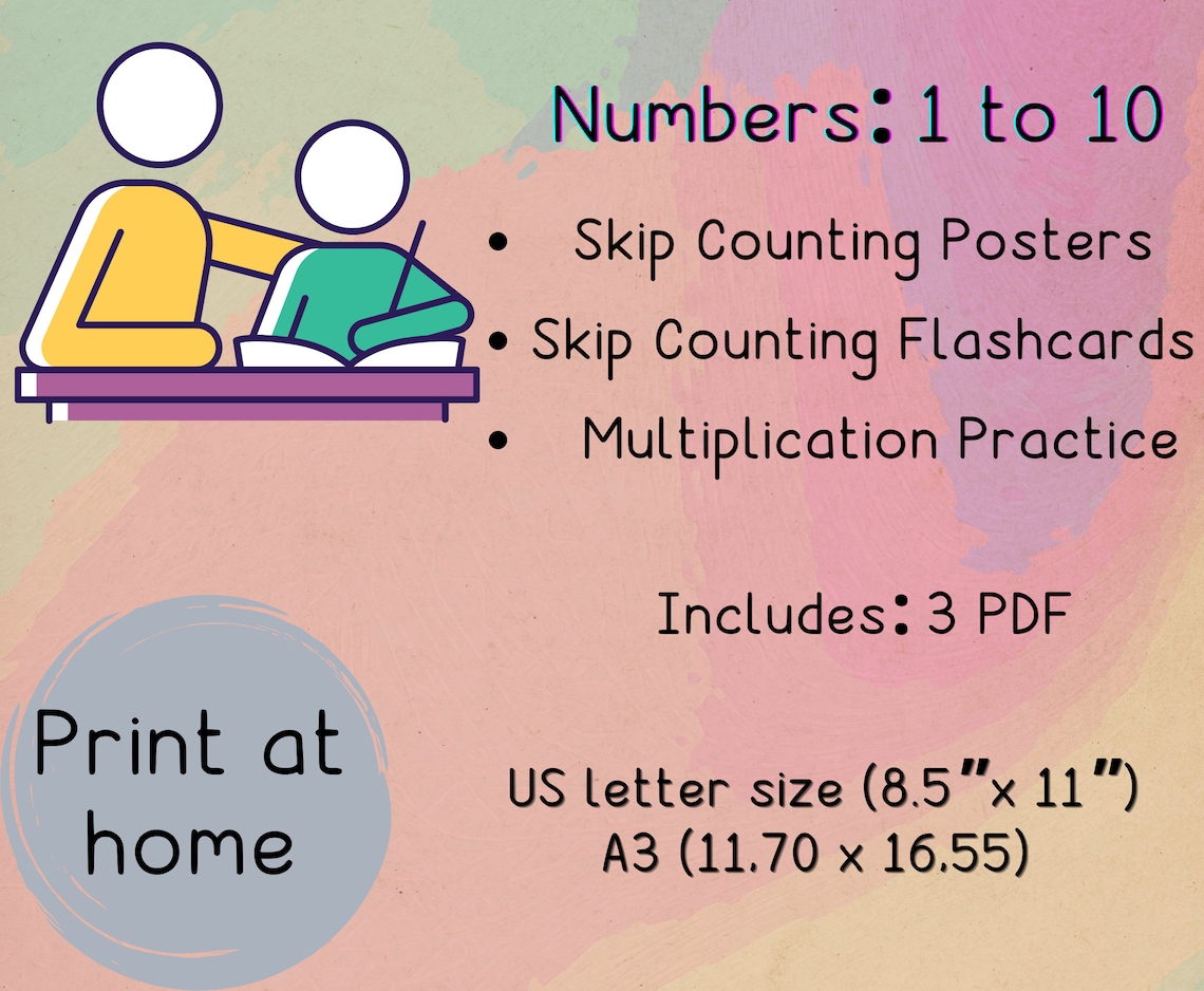 Printable Skip Counting Posters and Flashcards, Multiplication Activity ...