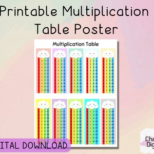 Printable Multiplication Table Poster, 1 to 10 Times Table Chart Poster ...
