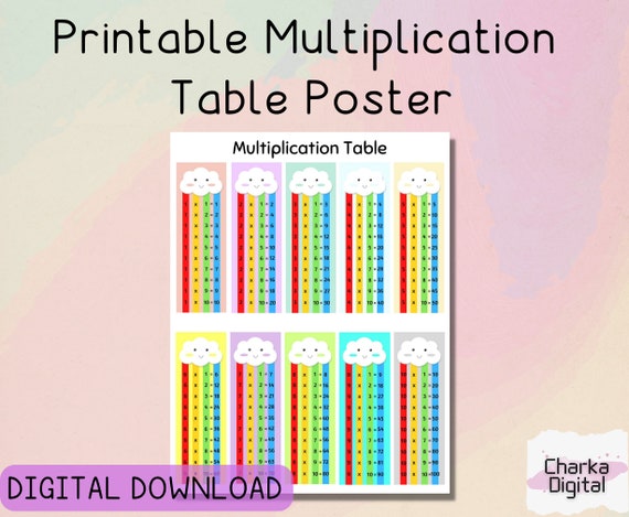 Printable Multiplication Table Poster 1 to 10 Times Table - Etsy