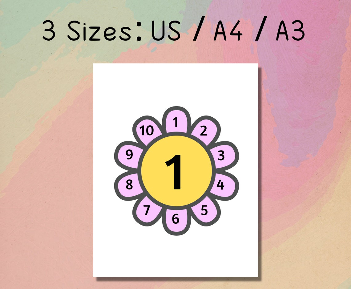 Printable Skip Counting Posters, Multiplication Activity, Classroom ...