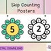 Printable Skip Counting Posters, Multiplication Activity, Classroom ...
