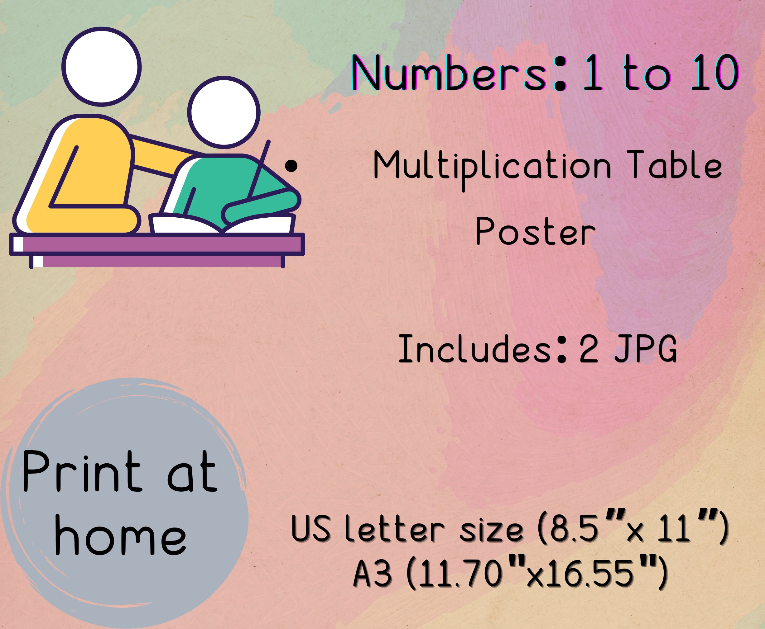 Printable Multiplication Table Poster, 1 to 10 Times Table Chart Poster ...