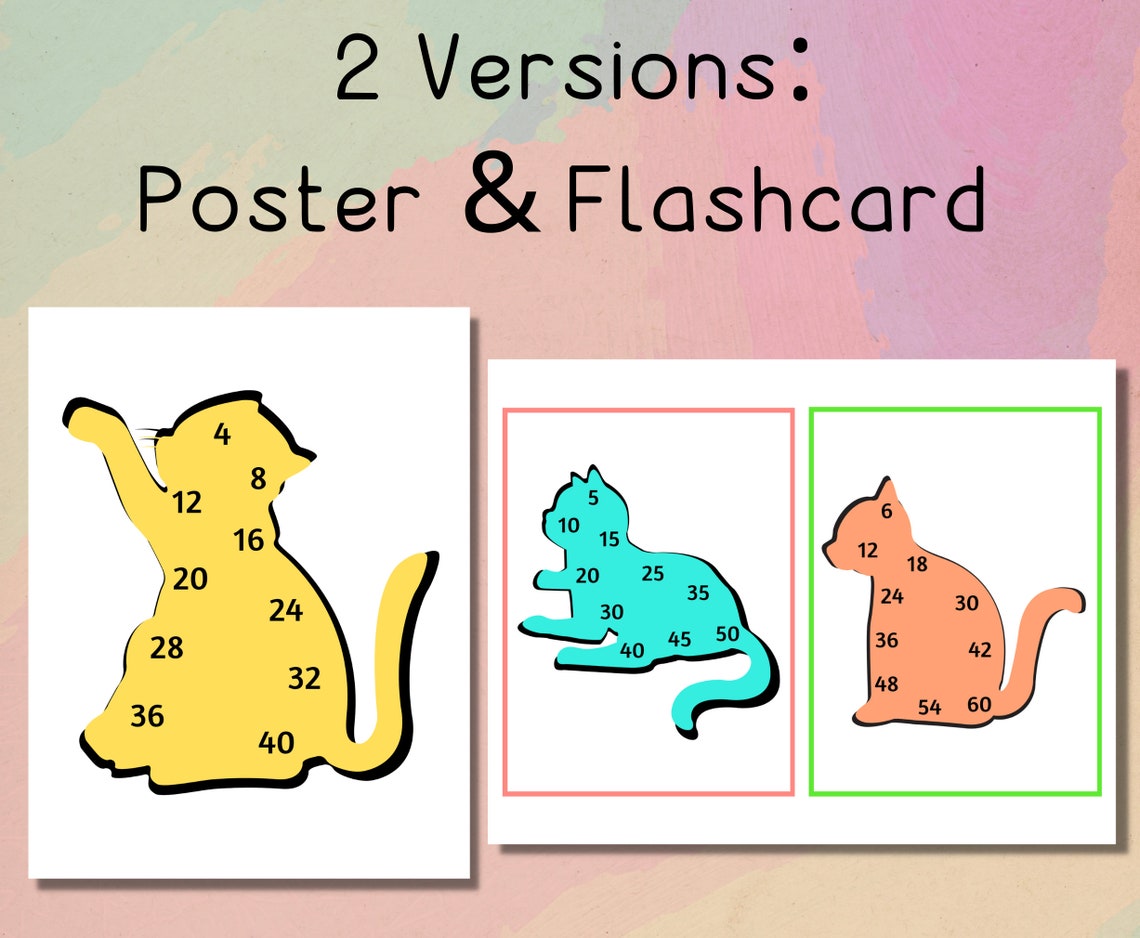 Printable Skip Counting Posters and Flashcards, Multiplication Activity ...