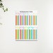 Printable Multiplication Table Poster, 1 to 10 Times Table Chart Poster ...