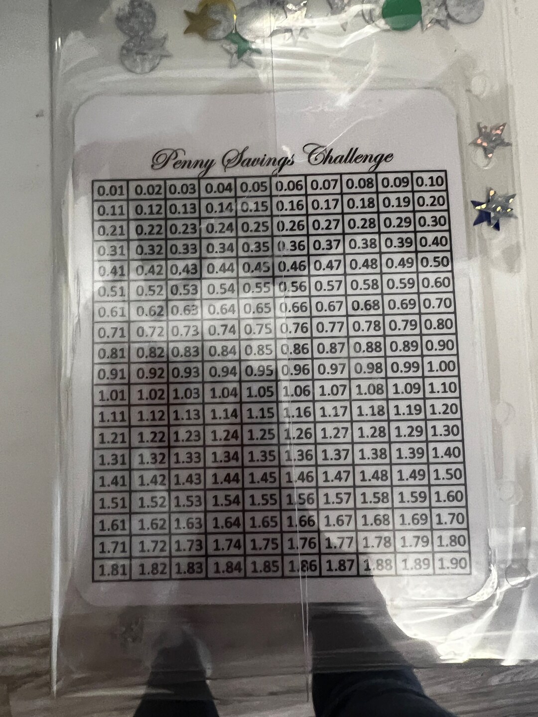 Penny Savings Challenge Tracker - Etsy