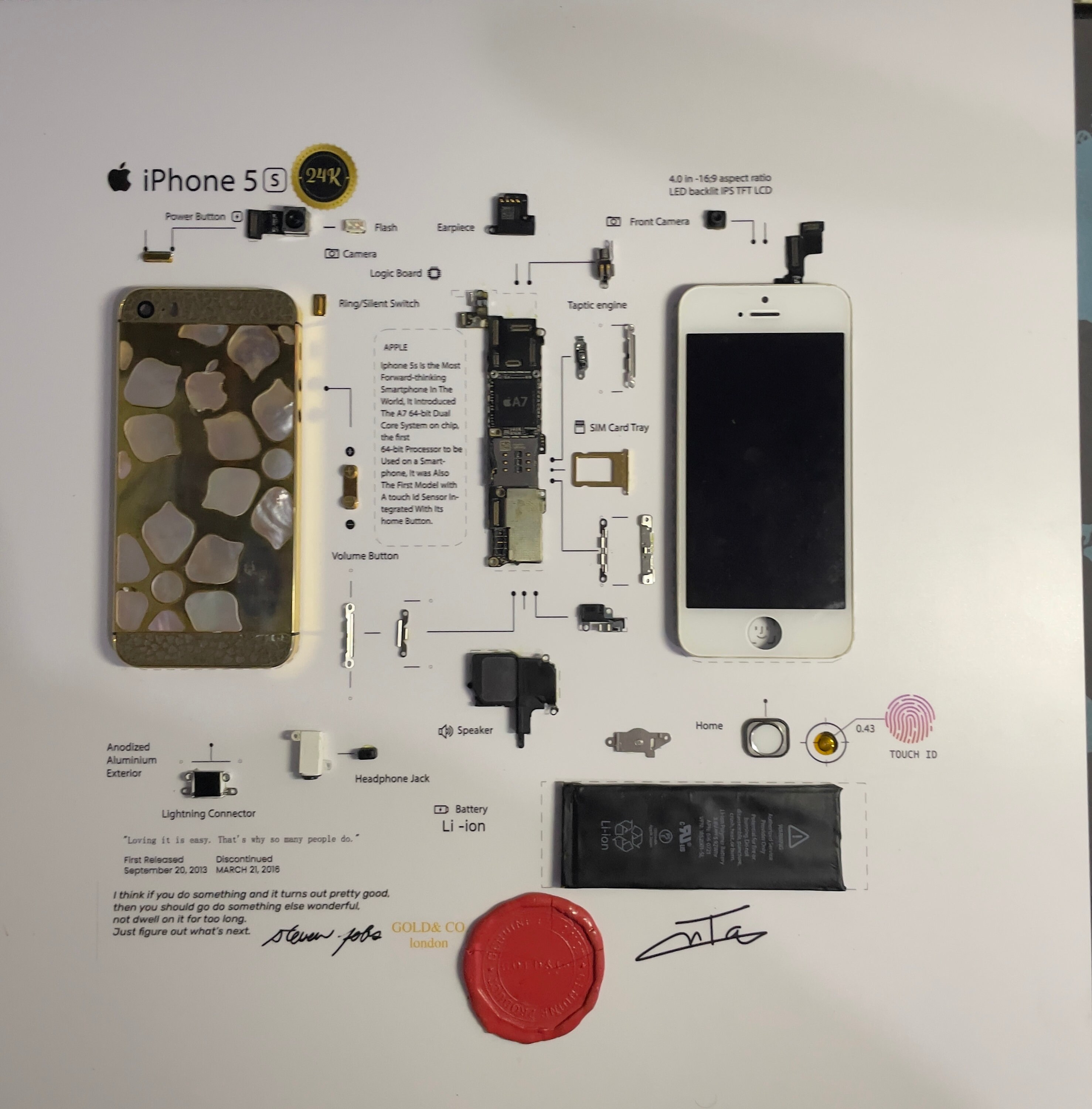 IPhone 5s Gold 24k Teardown Template Decor - Etsy