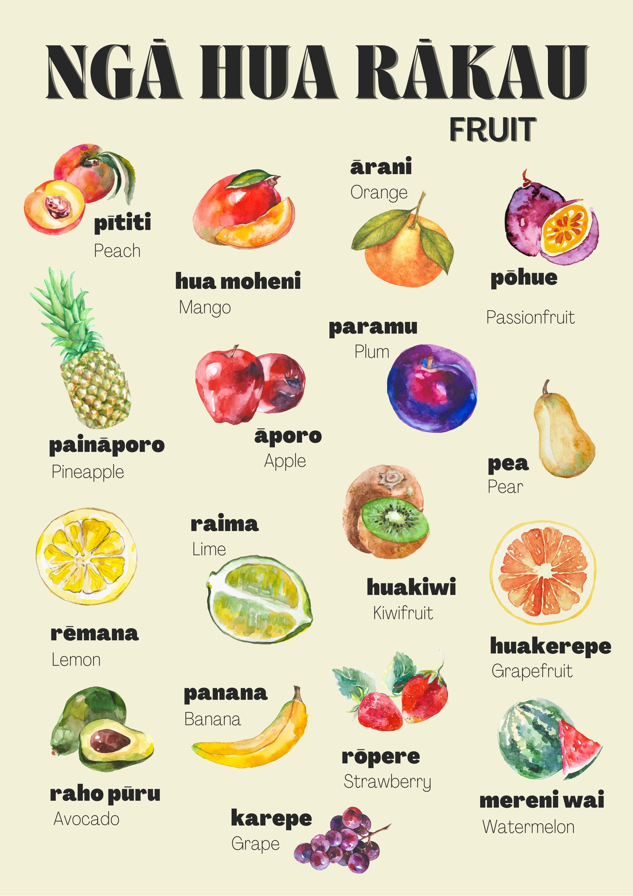 Fruit Poster in Te Reo Maori & English Kids Educational - Etsy Israel