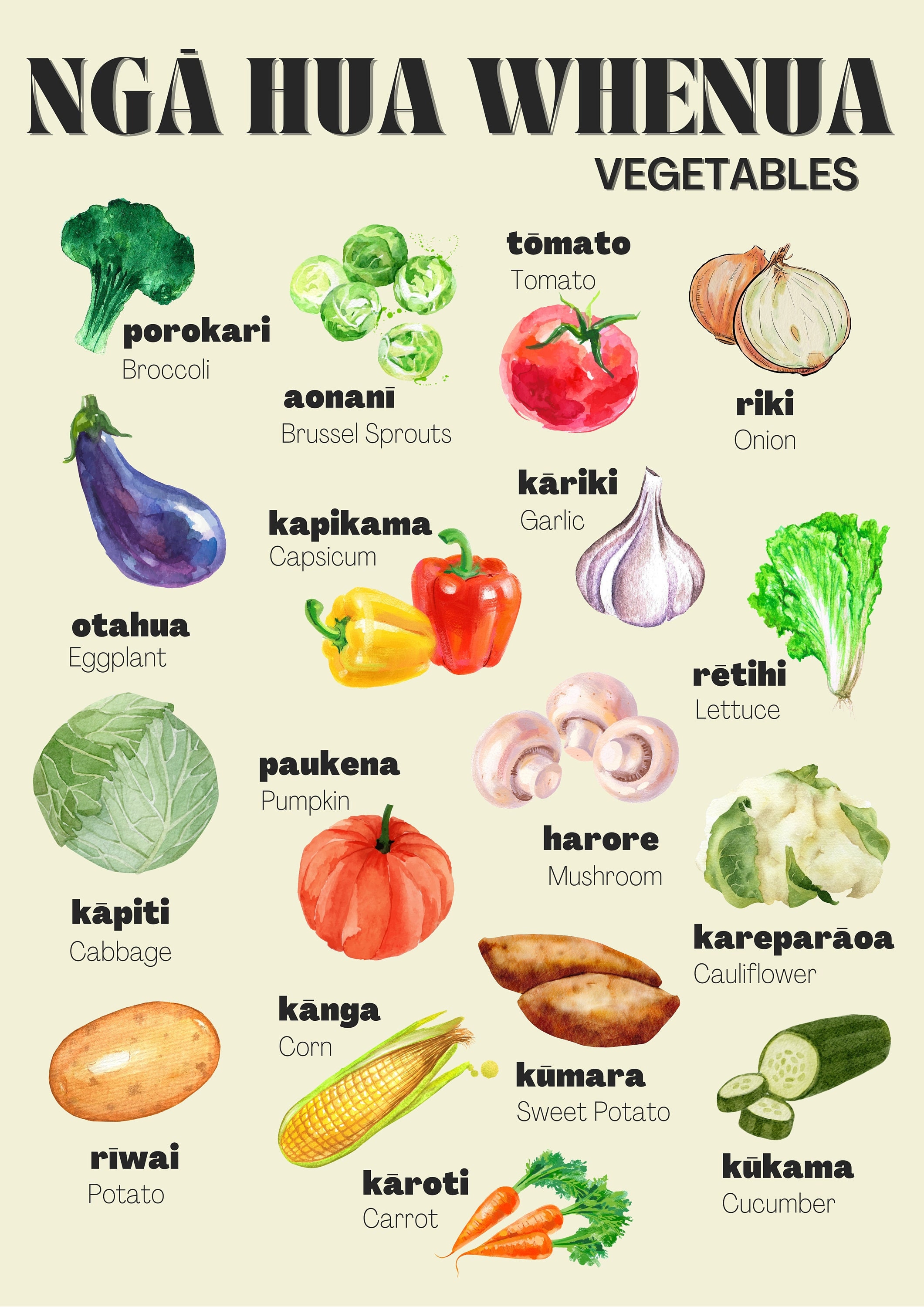 Vegetable Poster in Te Reo Maori & English Kids Educational - Etsy ...