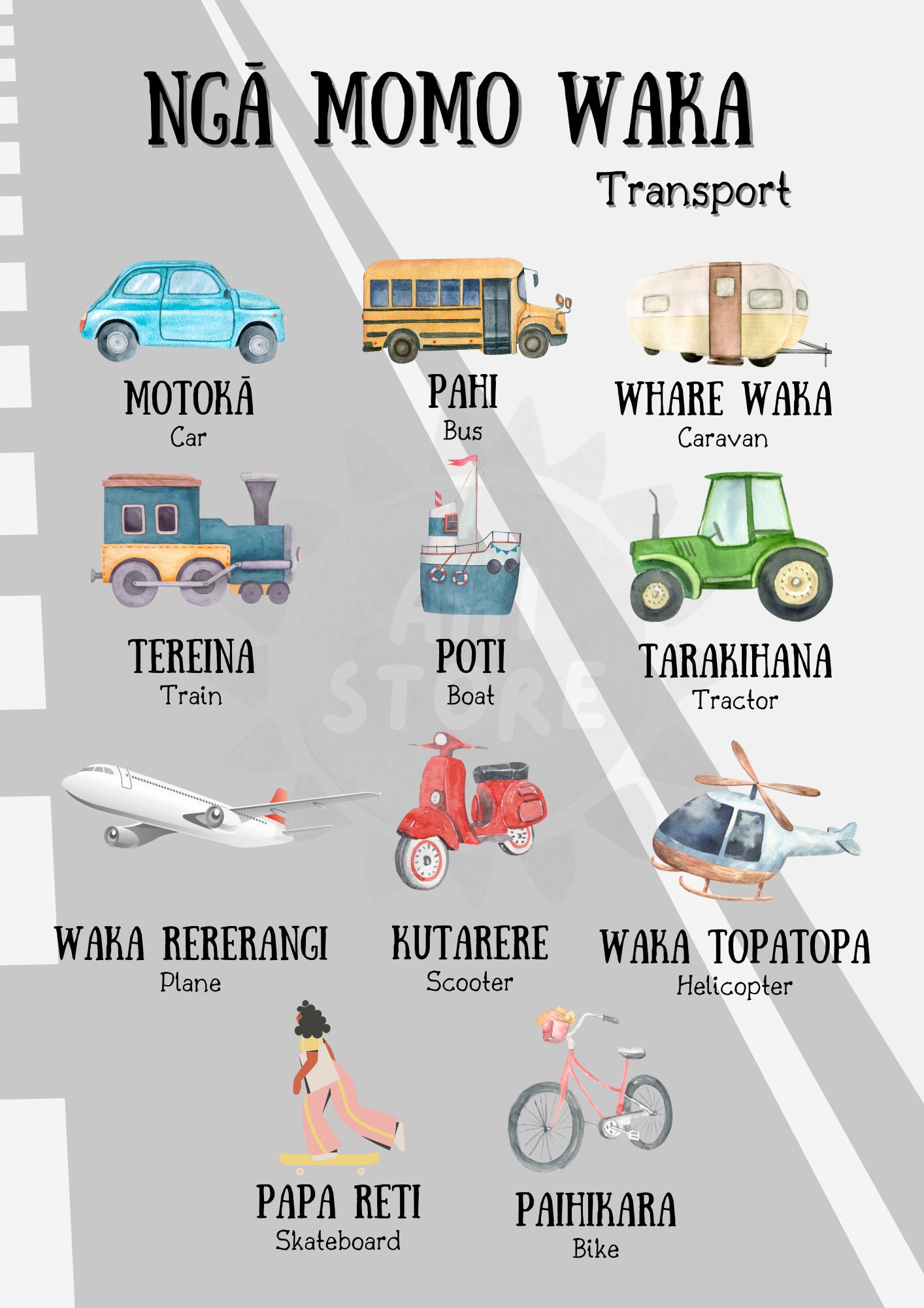 Te Reo Māori & English Learning Poster for Kids Nga Momo Waka - Etsy