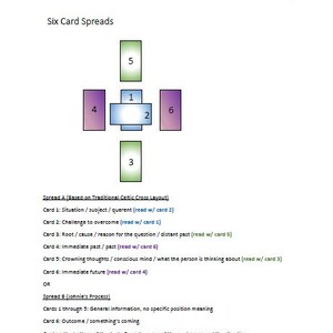 Trillium Tarot Quick Reference Guide (updated June 2023) - Etsy