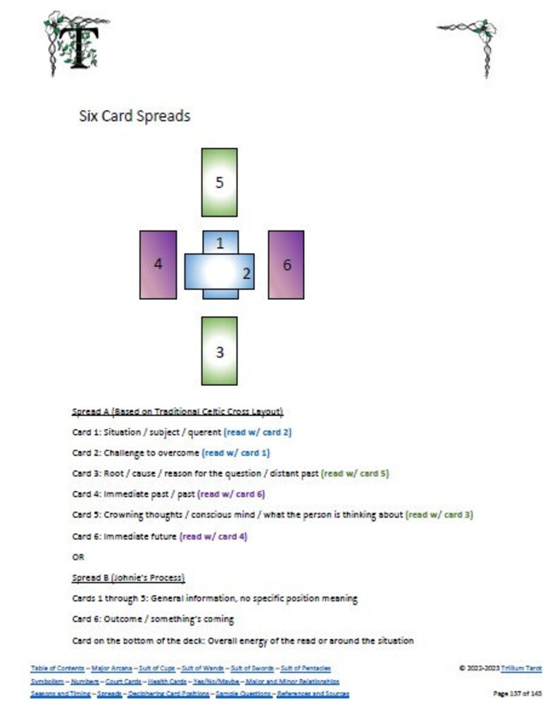 Trillium Tarot Quick Reference Guide (updated June 2023) - Etsy