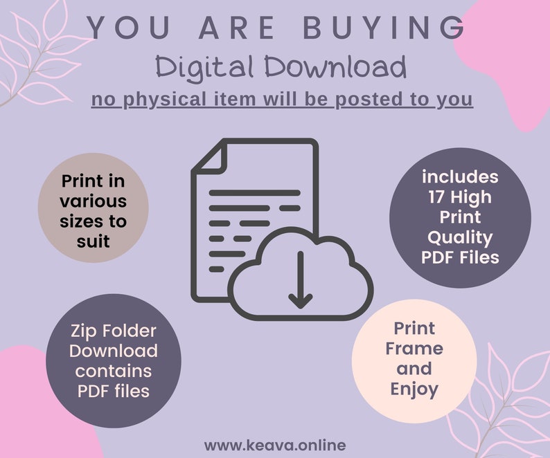 Self Love Positive Affirmation Printable Wall Art Etsy