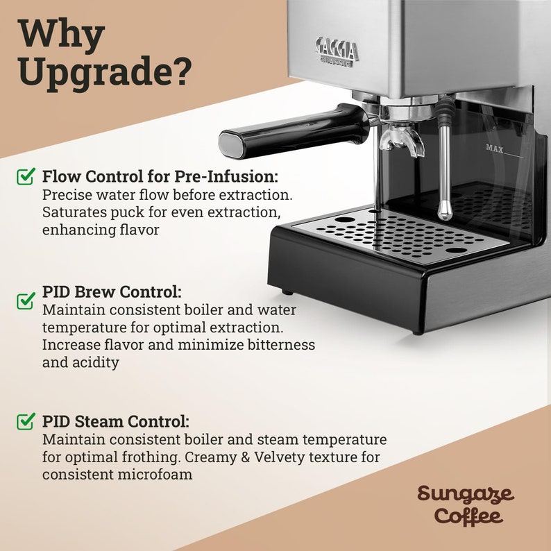 Gaggia Classic Evo Pro PID Upgrade Kit, Pull Quality Shots With Your ...