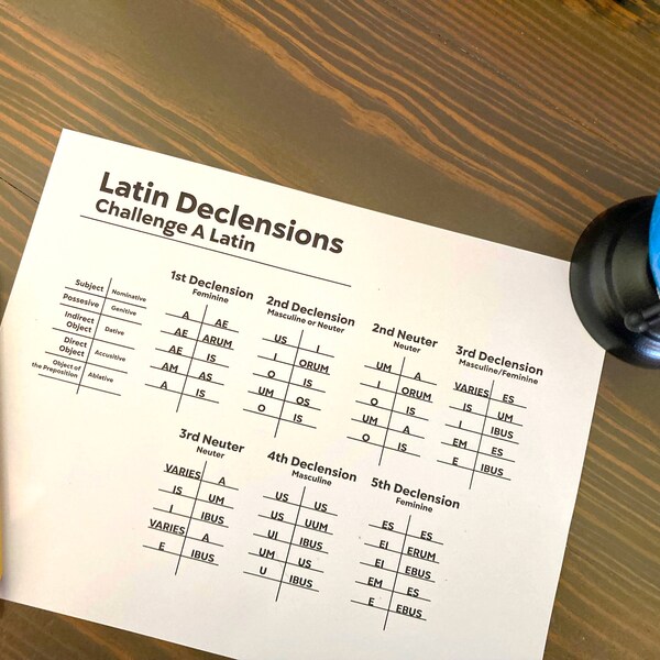 Noun latin chart - Etsy Nederland