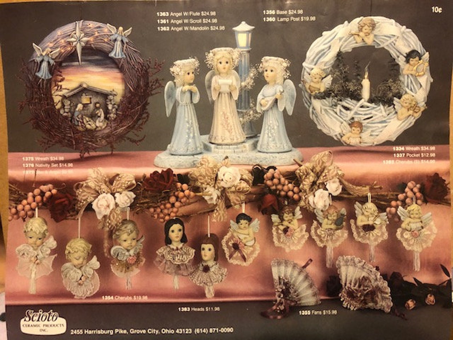 Ceramic Mold Painting Tech Sheet for Scioto Angels and - Etsy