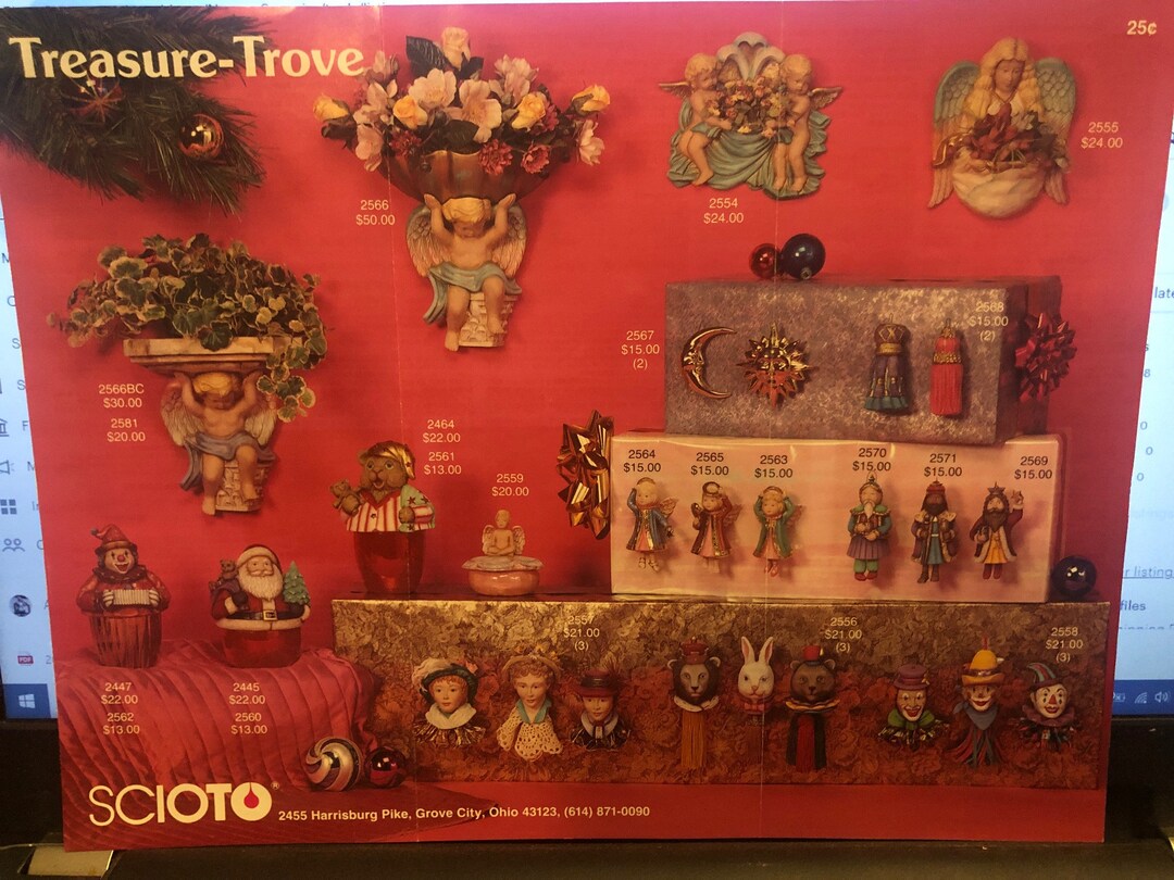 Scioto Treasure Trove Ceramic Painting Tech Sheet - Etsy